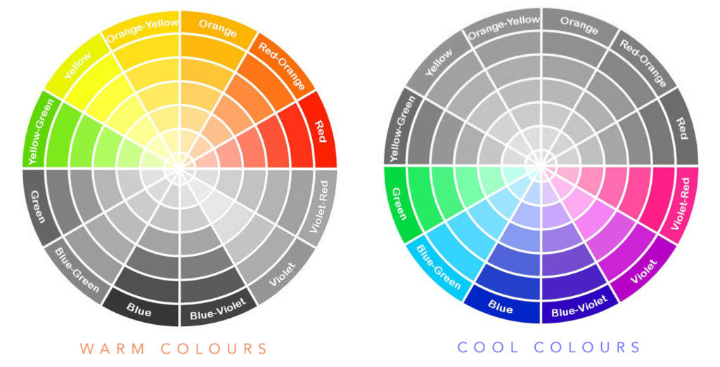 Decorating with Warm and Cool Colours - Pres Les